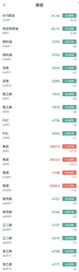 PA6价格跌至五年新低-行情评述|Chatplas|塑料在线