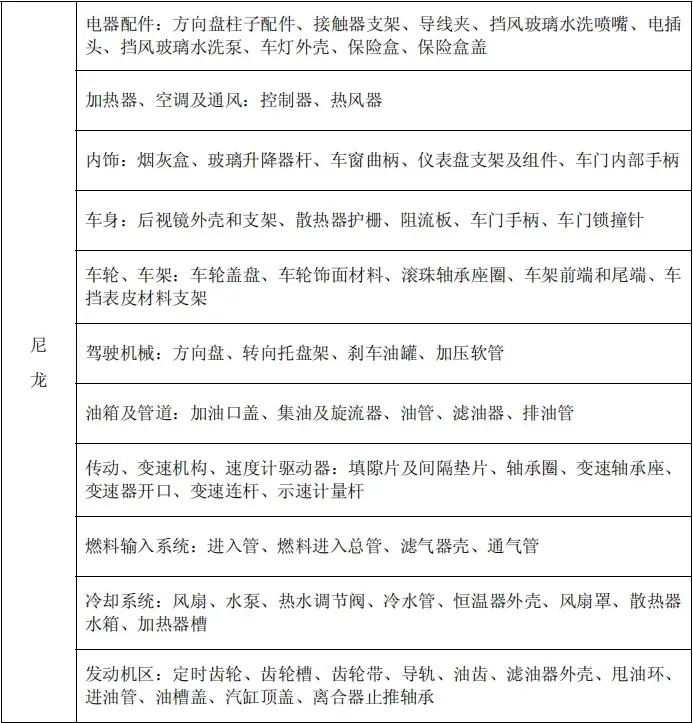 航空塑料成型工艺——树脂传递模塑（RTM）-材料干货|Chatplas|塑料在线