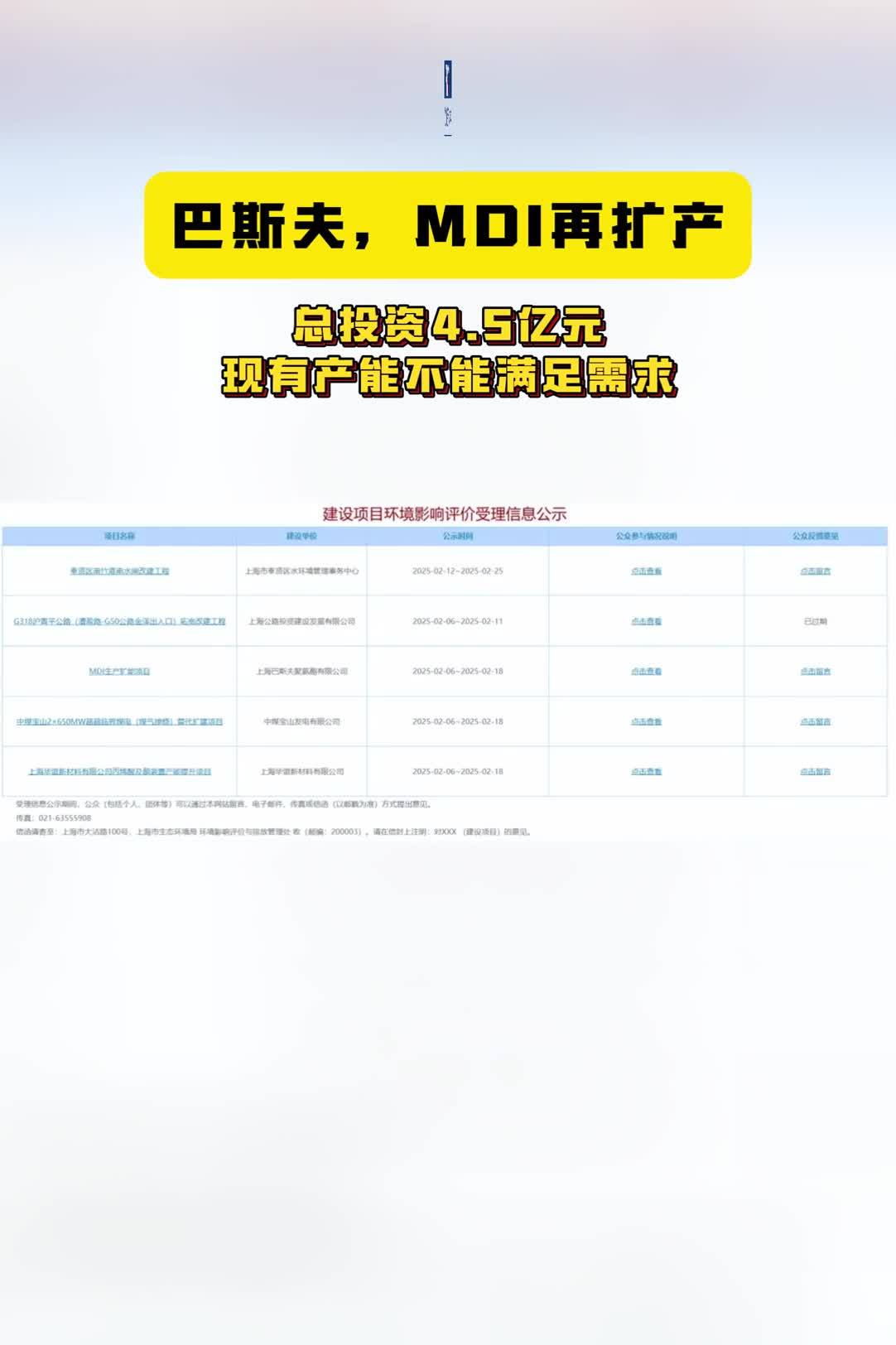 美国对进口自中国的MDI发起新的反倾销/反补贴调查-政策要闻|Chatplas|塑料在线