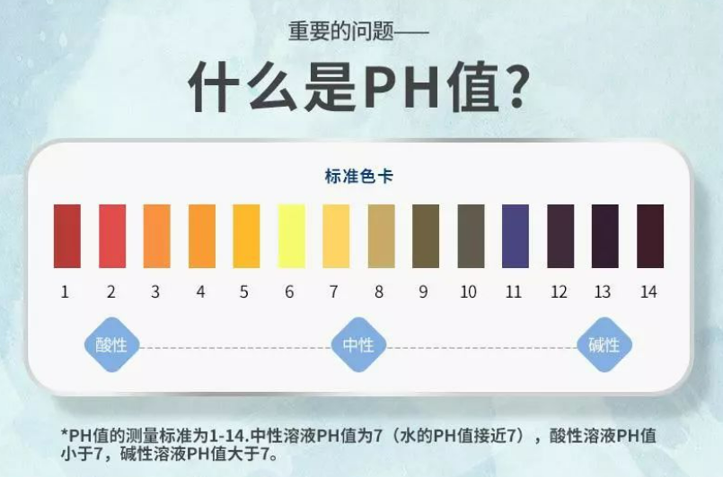 生物降解塑料PLA是如何降解的？影响PLA降解的因素有哪些？-可降解塑料|Chatplas|塑料在线