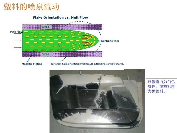 结构件-塑胶件-注塑产品缺陷表面杀手：气纹、银纹、流痕（80%的厂都栽过跟头）-行业前沿|Chatplas|塑料在线