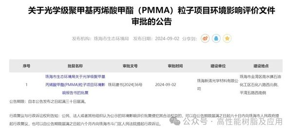 龙南新涛PMMA树脂生产线正式投产！-大厂动态|Chatplas|塑料在线