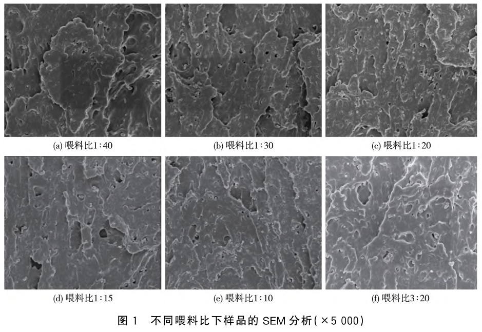 PBT/PET加纤料注塑空气炸锅底座变形？三大解决方案来了！-材料干货|Chatplas|塑料在线