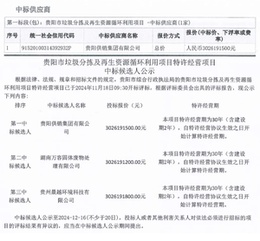 【一文科普】PPC，完全生物降解塑料-行业前沿|Chatplas|塑料在线