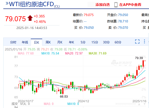 生物基呋喃聚酯（PEF）项目！万凯新材重点布局-大厂动态|Chatplas|塑料在线