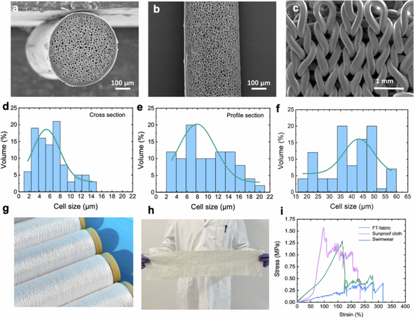 采用微挤出发泡技术，一种可以持续凉爽、保持身体热舒适的发泡TPU纤维-行业前沿|Chatplas|塑料在线