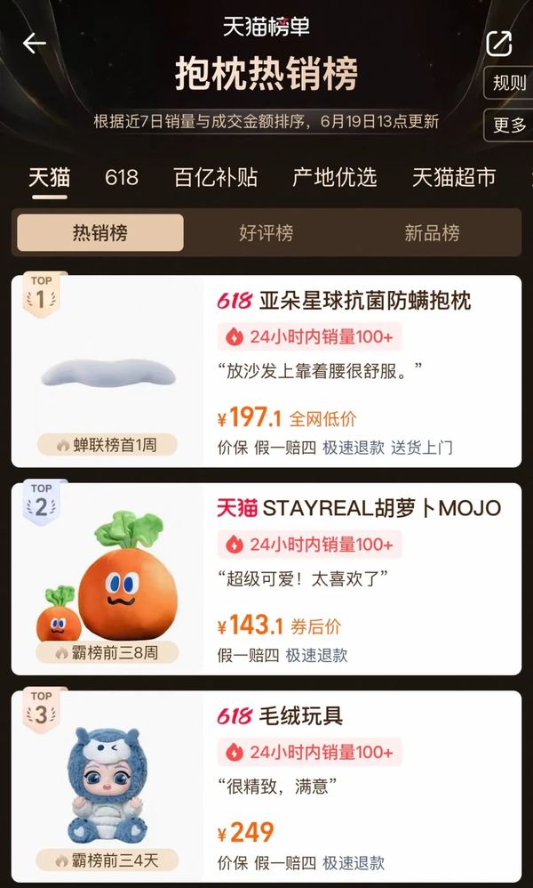 Labubu之后的又一“顶流”？半年杀入TOP3，单品热销10万件-行业前沿|Chatplas|塑料在线