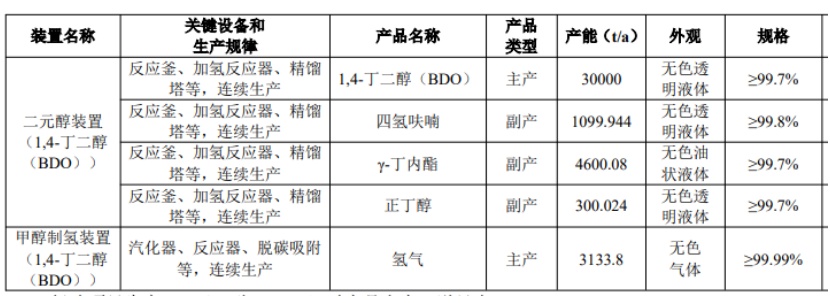 可降解材料PLA、PHA、PBAT...2025年的现状与未来展望-行业前沿|Chatplas|塑料在线