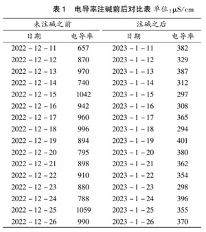 新标准：医用级聚乳酸（PLA）微球、注射剂、PBAT改性技术-行业前沿|Chatplas|塑料在线