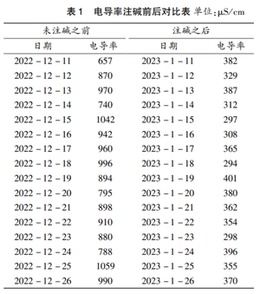 新标准：医用级聚乳酸（PLA）微球、注射剂、PBAT改性技术-行业前沿|Chatplas|塑料在线