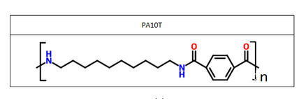 高温尼龙（HTPA）：百亿市场的盈利神器！可长期在150℃环境使用-材料干货|Chatplas|塑料在线