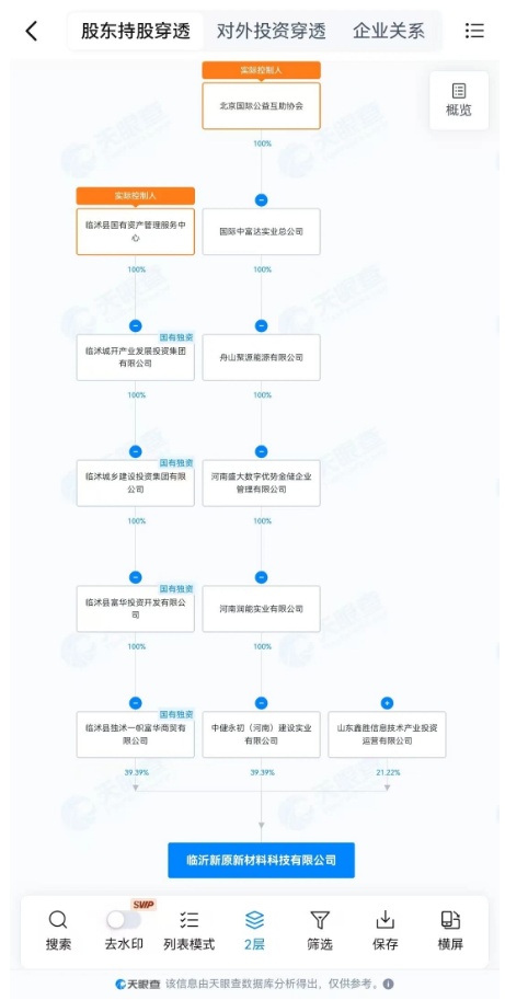 国资牵头，总投资50亿元，临沂建30万吨聚乳酸（PLA）项目-大厂动态|Chatplas|塑料在线