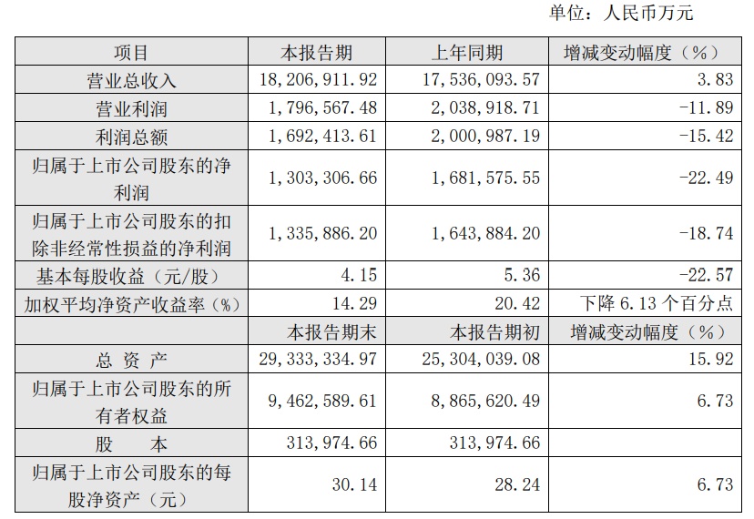 PE还是PP？哪种塑料菜板更安全耐用？-行业趋势|Chatplas|塑料在线