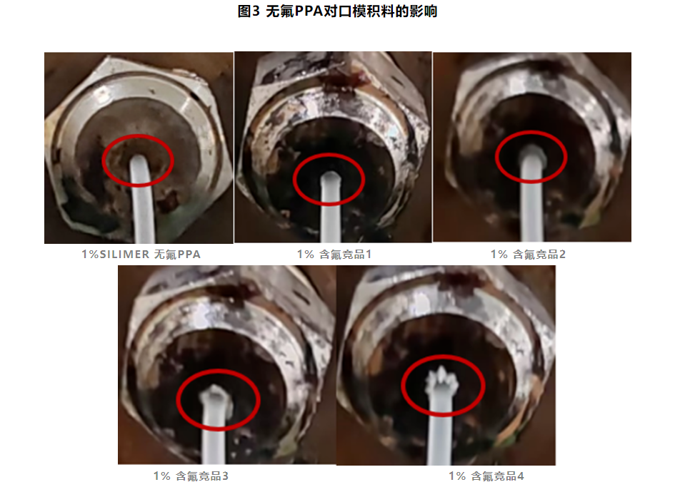 助力色母粒加工新篇章：超分散剂与无氟PPA的创新应用-材料干货|Chatplas|塑料在线