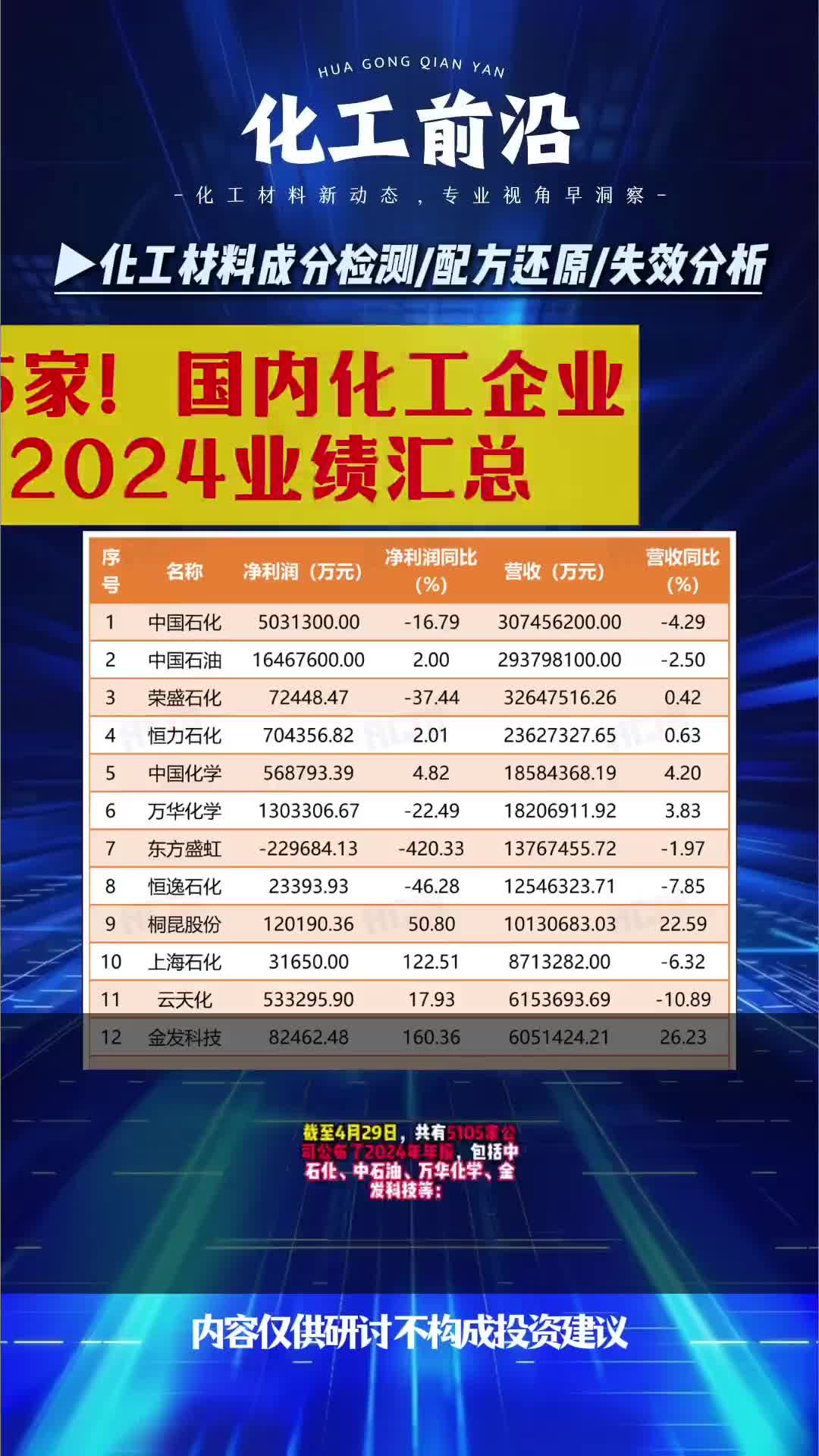 兄弟们，又到了“不起眼系列”，做好笔记 -塑料视频在线看|Chatplas