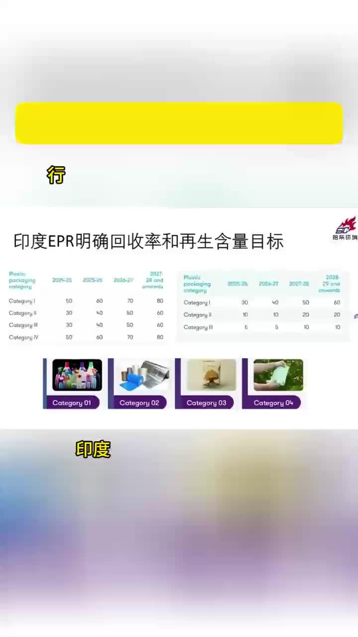 永远不会变成垃圾的运动鞋，阿迪达斯推出100%可回收高性-塑料视频在线看|Chatplas