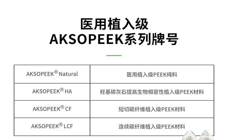 全球首次！PEEK应用新突破！这些企业加码布局生物医用PEEK！-大厂动态|专塑视界|塑料在线
