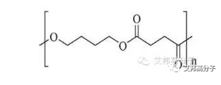 PLA、PHA、PCL、PBS、PVA等，详解七大绿色生物降解塑料-材料干货|Chatplas|塑料在线