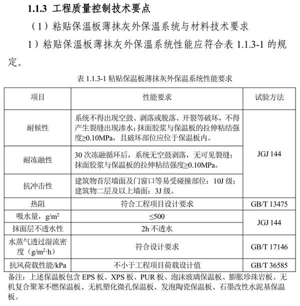 河南 | （节选）《建筑保温工程质量控制技术指南》涉EPS部分-政策要闻|Chatplas|塑料在线
