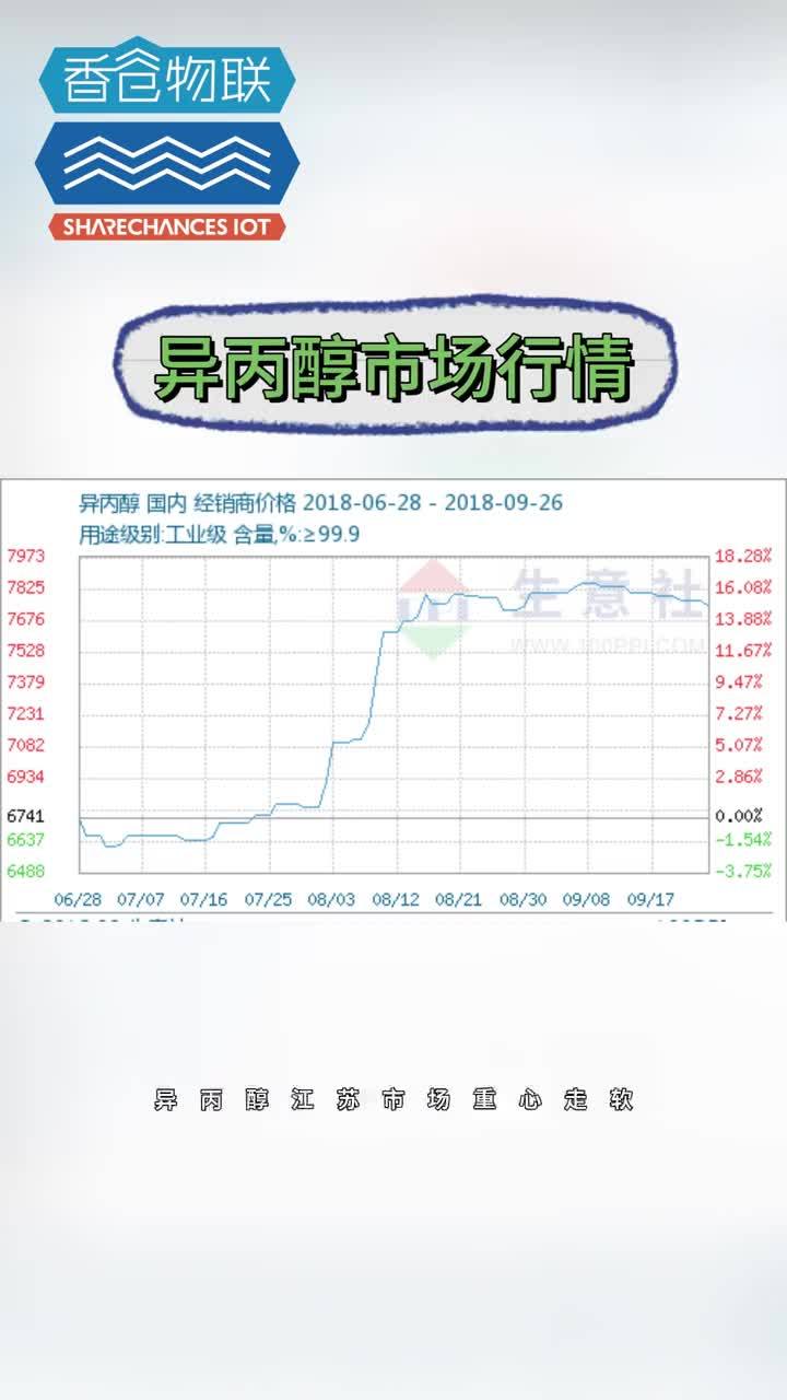 NTMT丨2025年全球纺织新材料领域8大热点趋势-行业前沿|Chatplas|塑料在线