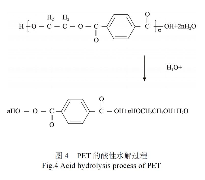 一文详解PET化学回收技术：醇解、水解、胺解、氨解、糖酵解-行业前沿|专塑视界|塑料在线