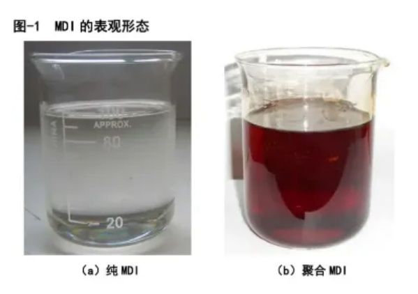 MDI扩产热潮来袭，万华化学、巴斯夫纷纷下场，MDI前景如何？-大厂动态|专塑视界|塑料在线