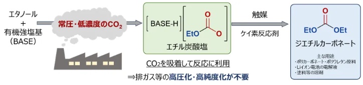 PETG这种材料为什么热度这么高？高分子材料科普-大厂动态|Chatplas|塑料在线