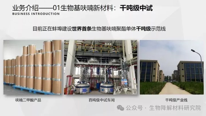 利夫生物建世界第一条万吨级FDCA生产线-大厂动态|Chatplas|塑料在线