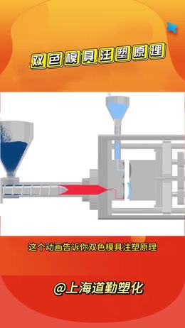 血管介入放射学中的导管：一篇图解综述-材料干货|Chatplas|塑料在线