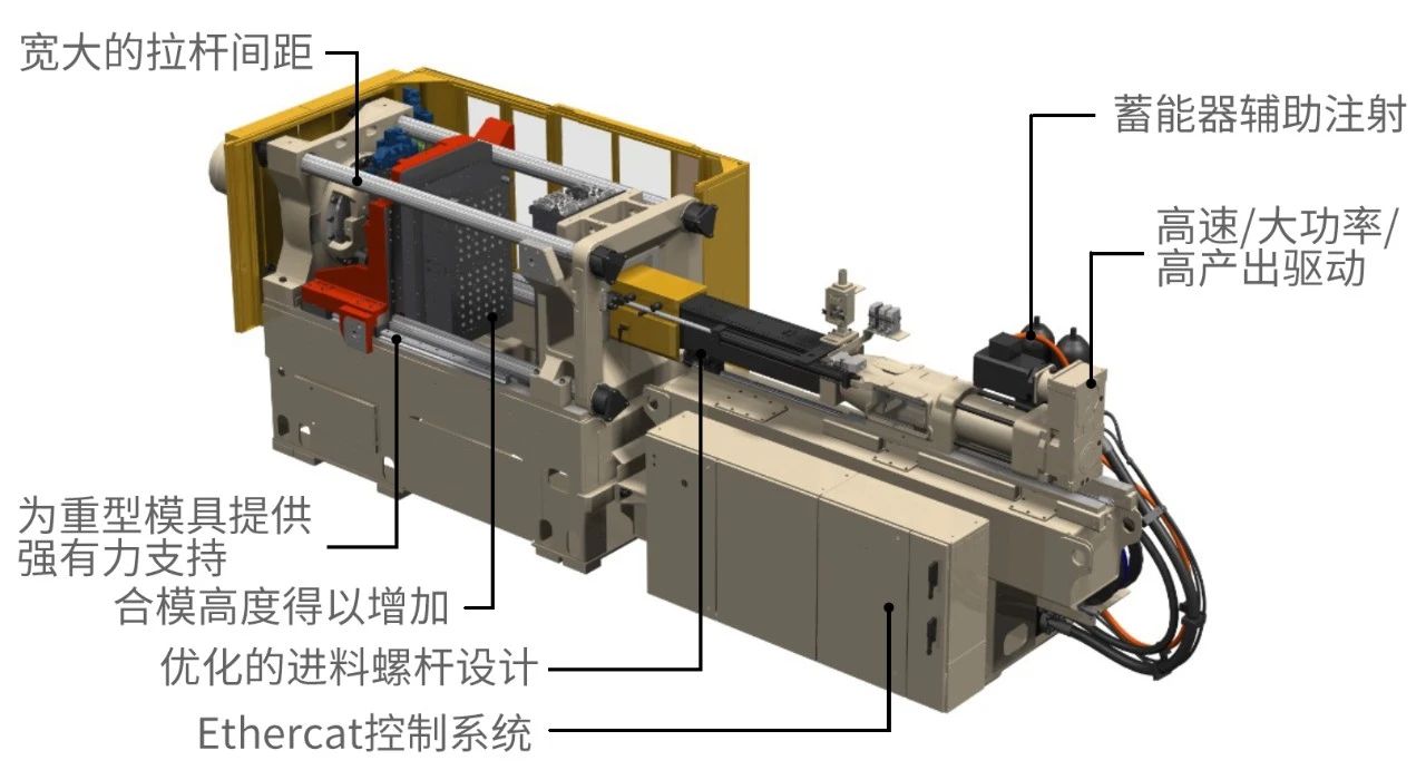 赫斯基应用聚焦：100%可回收HDPE手柄-大厂动态|Chatplas|塑料在线
