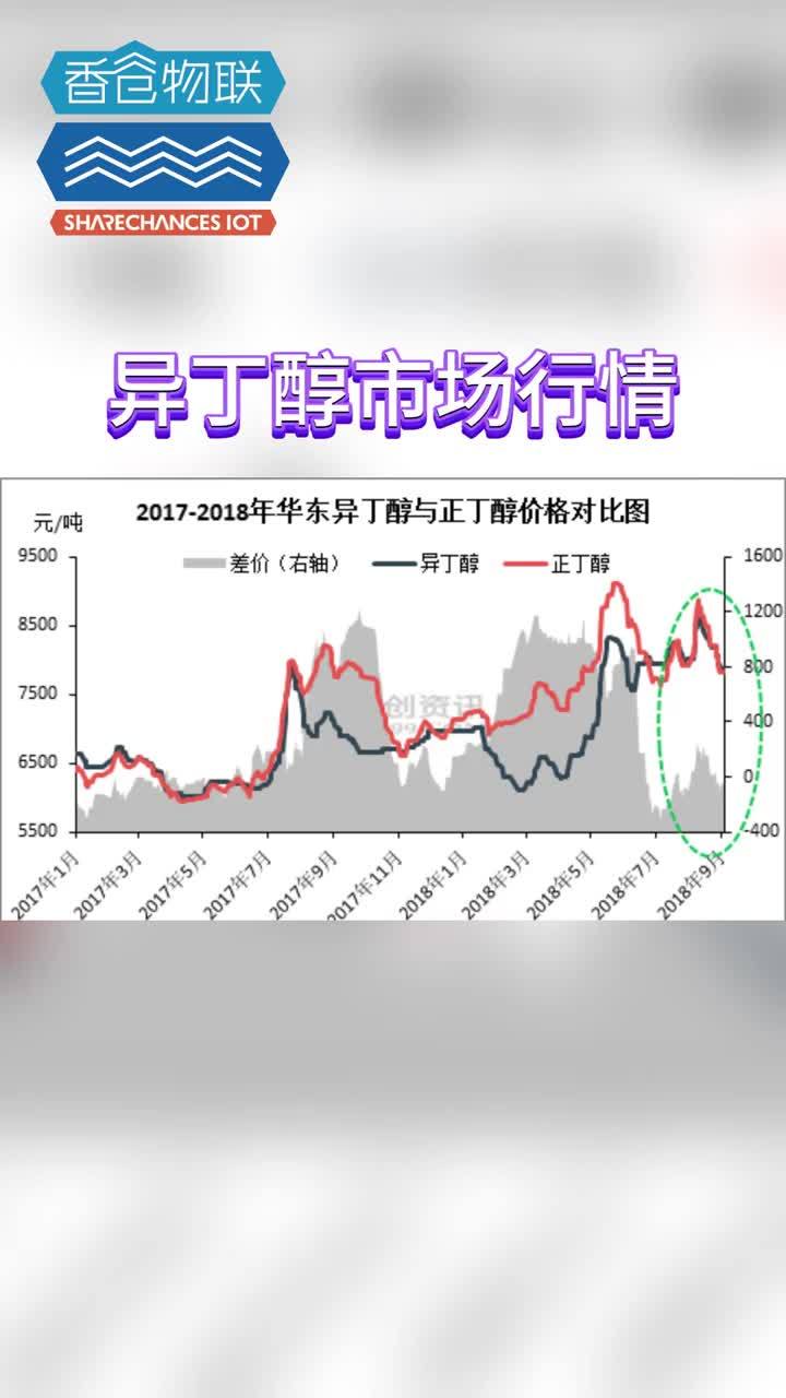 厂家盈利情况不佳 2024年ABS产量同比减少7%-行业趋势|Chatplas|塑料在线