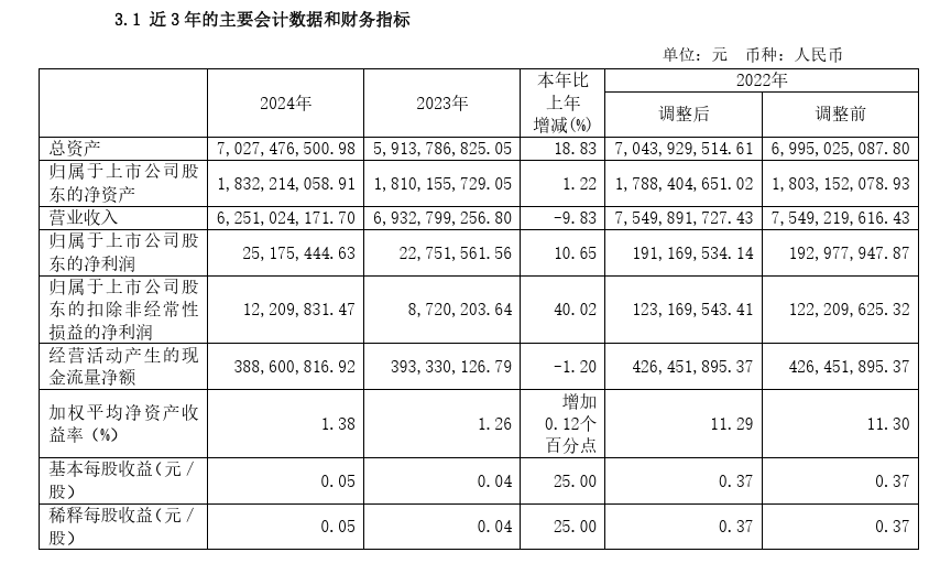 聚苯醚PPO聚合企业大盘点！-大厂动态|Chatplas|塑料在线