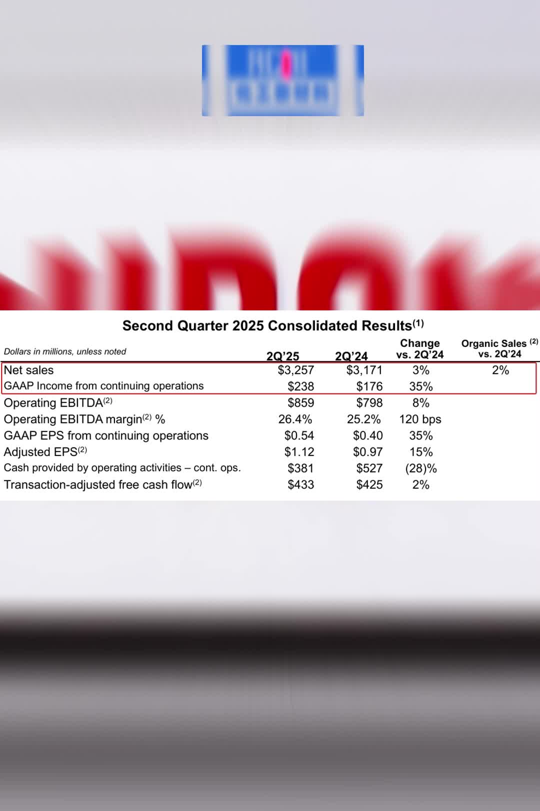ABS和尼龙，你选对了吗？-塑料视频在线看|Chatplas