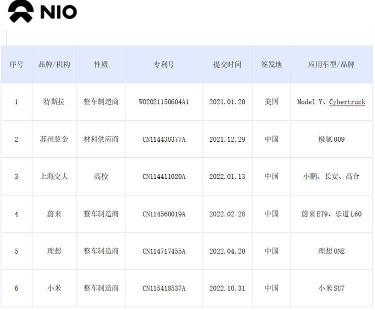 材料行业丨如何理解新材料与材料革新的区别？-材料干货|Chatplas|塑料在线