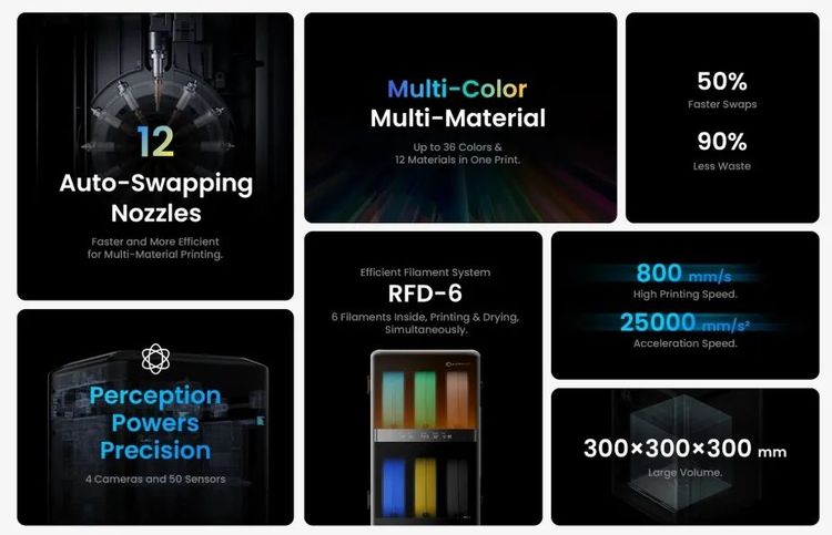 成立半年融资数千万，推出12喷嘴36色FDM 3D打印机-大厂动态|Chatplas|塑料在线