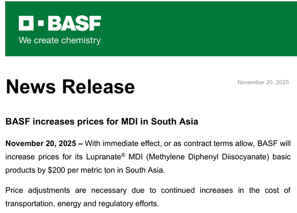 三巨头集中检修，MDI涨势拉满！-市场价格|Chatplas|塑料在线