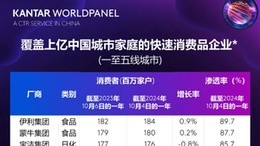 优企推荐 | 杭州云上新材有限公司：生物基FDCA代表企业-大厂动态|Chatplas|塑料在线