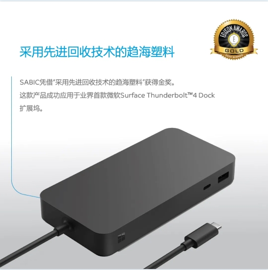 豪揽五项大奖！| SABIC 连续第四年斩获 “爱迪生发明奖”-大厂动态|Chatplas|塑料在线