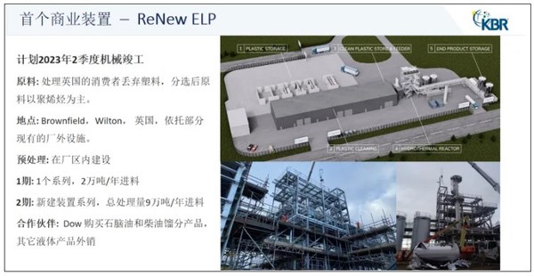 美国KBR：超临界水裂解废塑料，产能50万吨-行业前沿|Chatplas|塑料在线