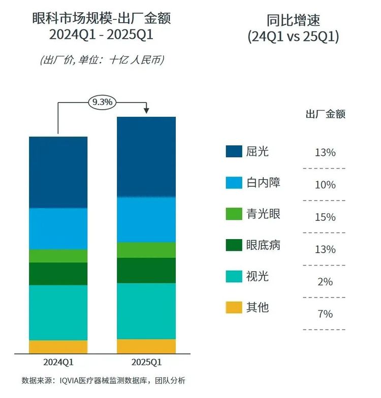 中国医疗器械市场全面解析（13图）-行业趋势|Chatplas|塑料在线