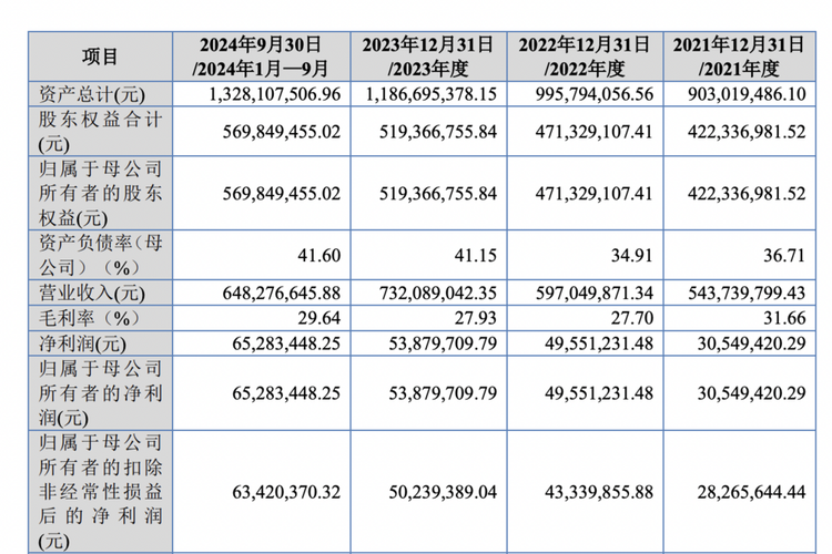 POM行业风云变幻！十大企业大比拼！-大厂动态|Chatplas|塑料在线
