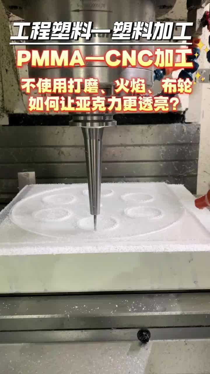 3600点得而复失 市场短期会否加大波动？｜尾市盘点-塑料视频在线看|Chatplas