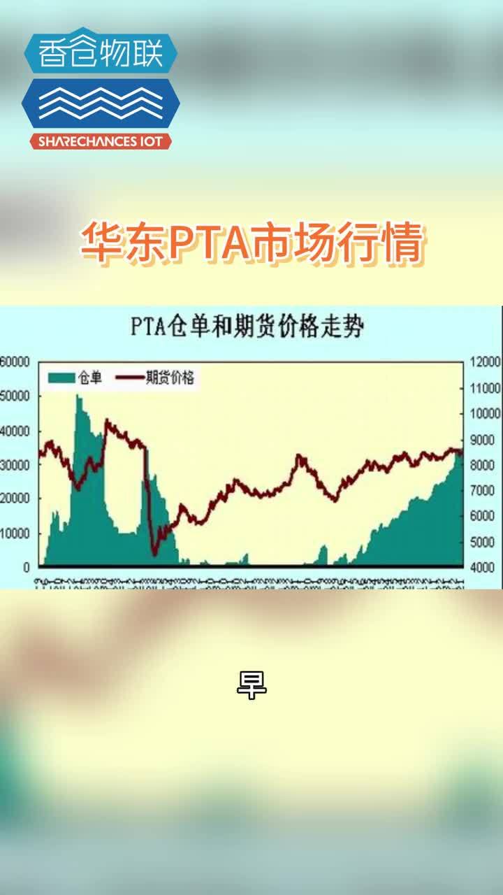 PVC产业：出口困局、2025 供需失衡与价格“N”型波动-行业趋势|Chatplas|塑料在线