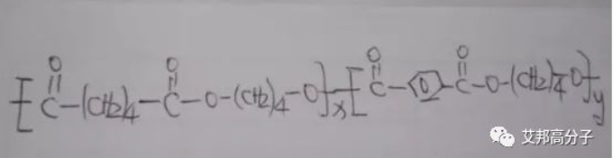 PLA、PHA、PCL、PBS、PVA等，详解七大绿色生物降解塑料-材料干货|Chatplas|塑料在线