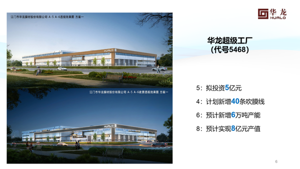 【头条】超高阻隔VMPE、各种功能膜材的发展现状......干货都在这！-行业前沿|Chatplas|塑料在线