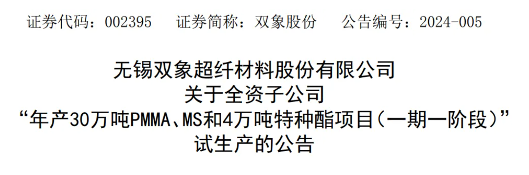 MMA价格强势上涨，高端PMMA、MS赛道火热，电子通讯和汽车制造将受益-行业前沿|专塑视界|塑料在线