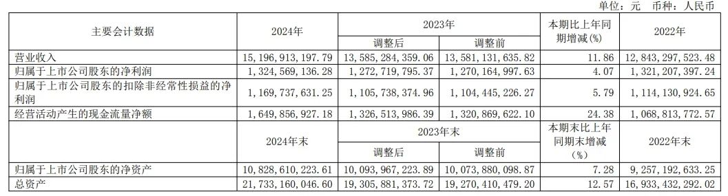 聚己内酯PCL：医疗与医美领域的“温柔革命者”-材料干货|Chatplas|塑料在线
