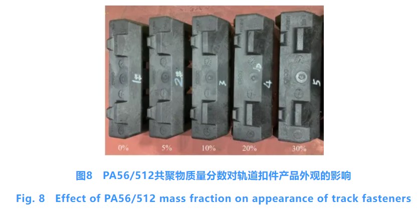 湖南工业大学：生物基PA56/512于GF/PA66复合材料轨道扣件的应用-行业前沿|Chatplas|塑料在线