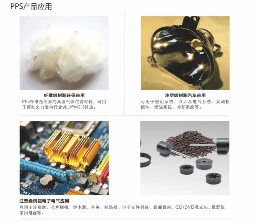 特种工程塑料性价比之王：PPS的8种改性方式和应用！-材料干货|Chatplas|塑料在线