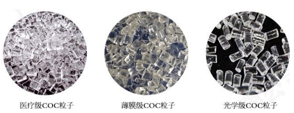 华为都来布局，COC/COP魔力何在？万华、金发科技……都入局了！-行业前沿|Chatplas|塑料在线